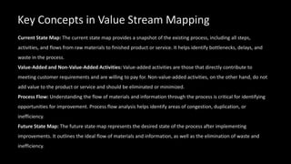 Learn Value Stream Mapping and Its Essentials for Success.pptx