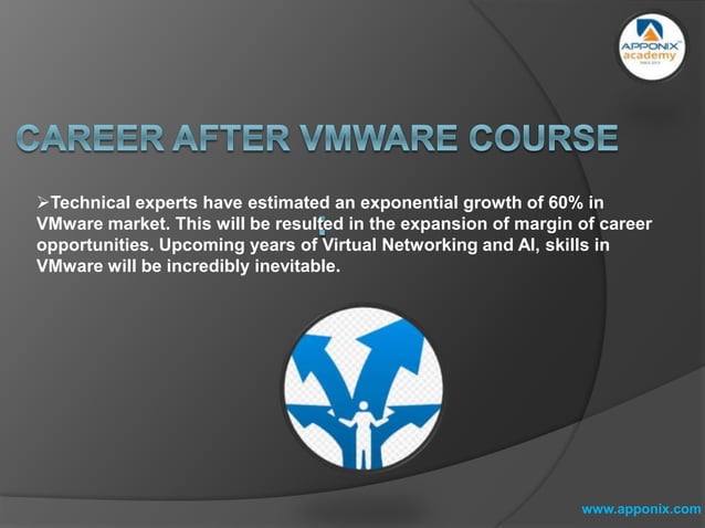 Learn v mware certification course | PPT