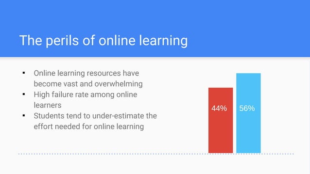 Learnware slides | PPT