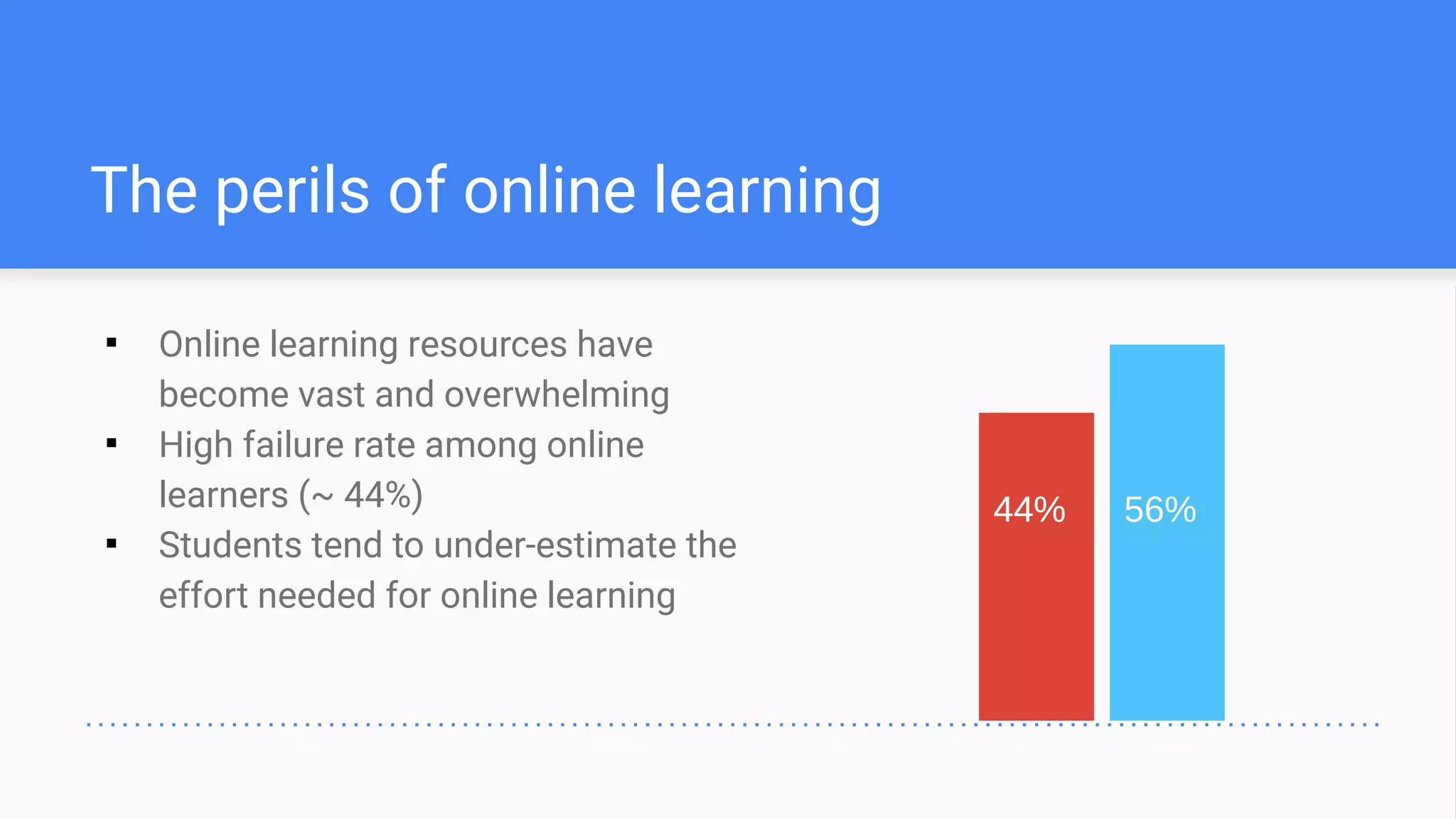 Learnware slides | PPT