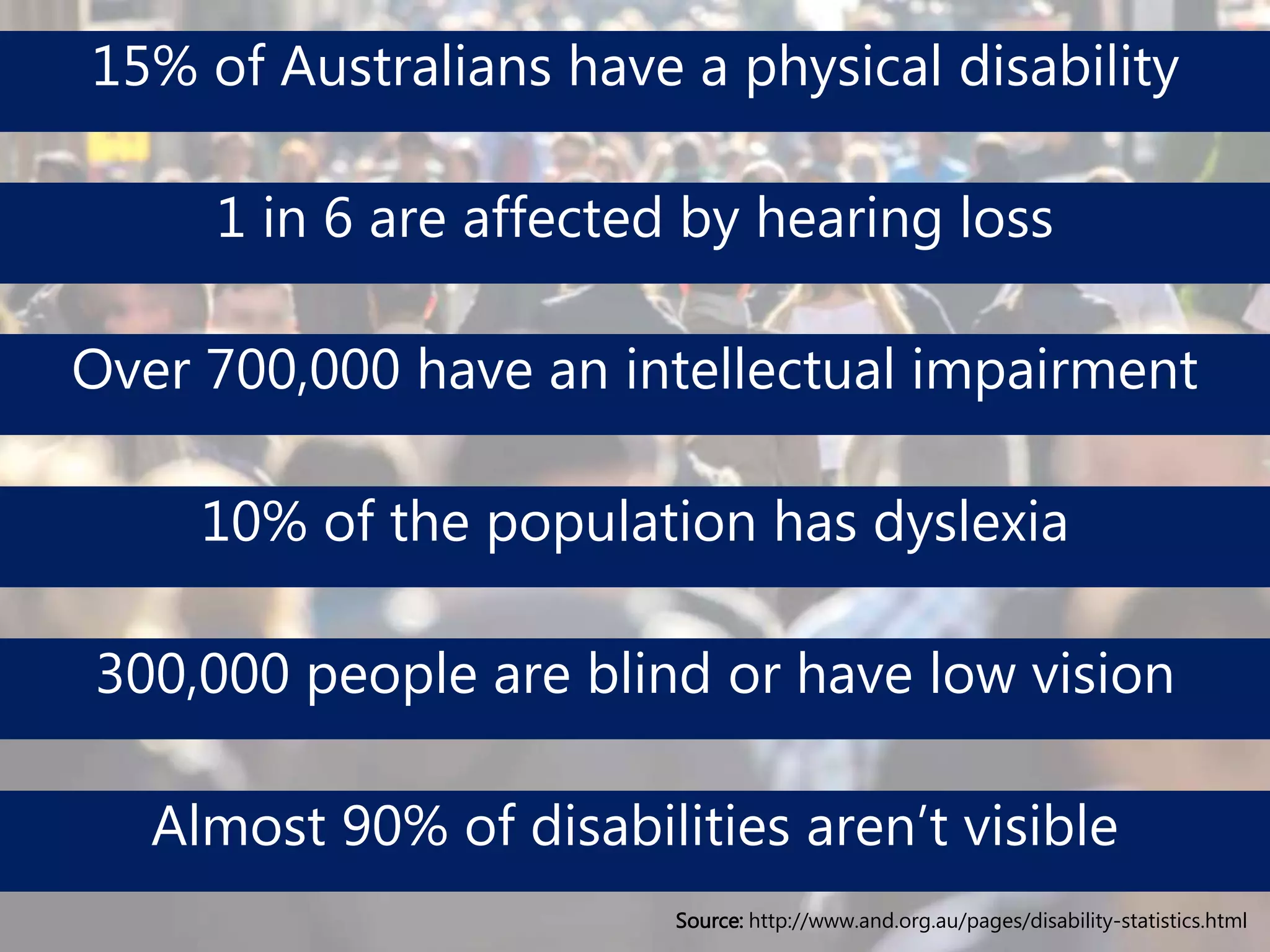 Making eLearning Accessible for Everyone | PPTX | Web Development | Internet