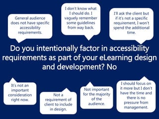 Making eLearning Accessible for Everyone | PPTX | Web Development | Internet