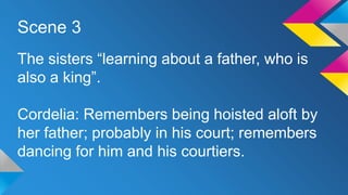 Lear’s Daughters.pptx