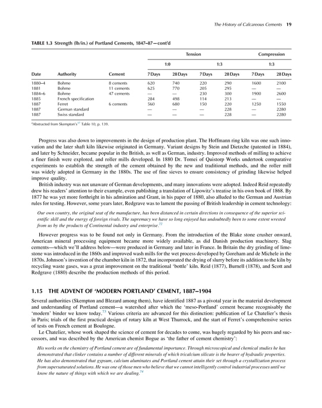 LEA's chemistry of cement and concrete - 2019.pdf