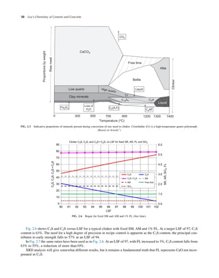 LEA's chemistry of cement and concrete - 2019.pdf