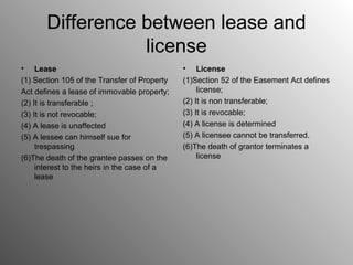 Lease | PPT