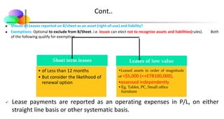 lease and lease computation lecture note | PPT