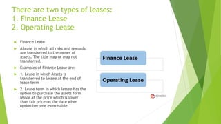 LEASE as per accounting standards in IAS | PPTX