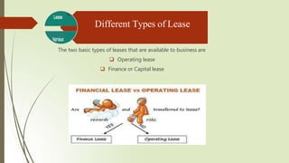 Lease finance-presentation | PPTX