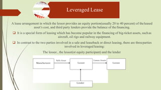 Lease finance-presentation | PPTX