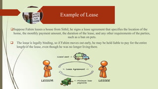 Lease finance-presentation | PPTX