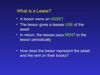 Lease Accounting Basics | PPT