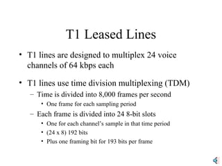 Leased-Lines2 architecture basic understanding | PPT