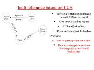 Lease Fault Tolerance New | PPT