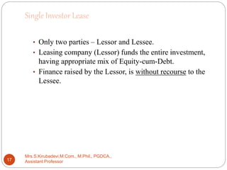 Lease financing | PPSX