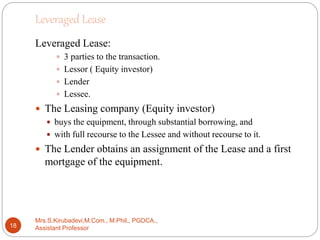 Lease financing | PPSX