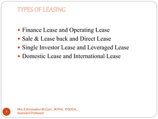 Lease financing | PPSX