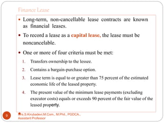 Lease financing | PPSX