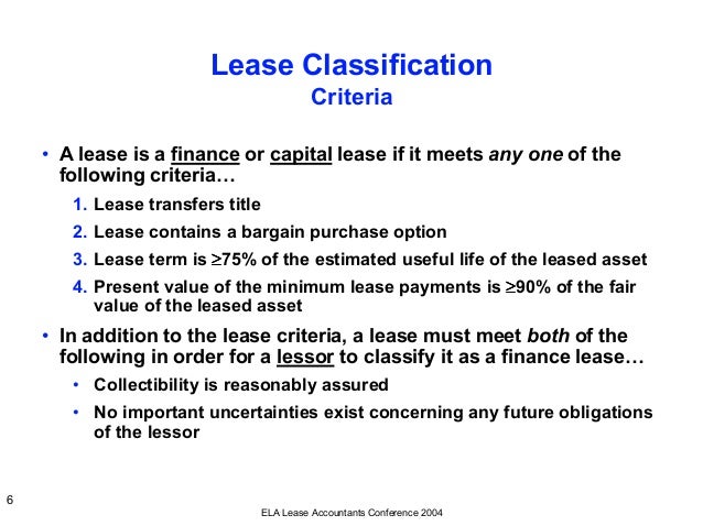 The Basic Of Lease Accounting