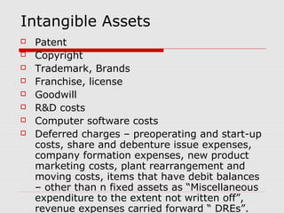Lease,intangibles and impairment | PPT