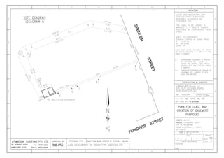 Lease license plan_example | PPT