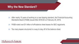 Leasing: A New Standard is Finally Here | PPT