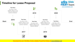 Lease Proposal Template PowerPoint Presentation Slides | PDF