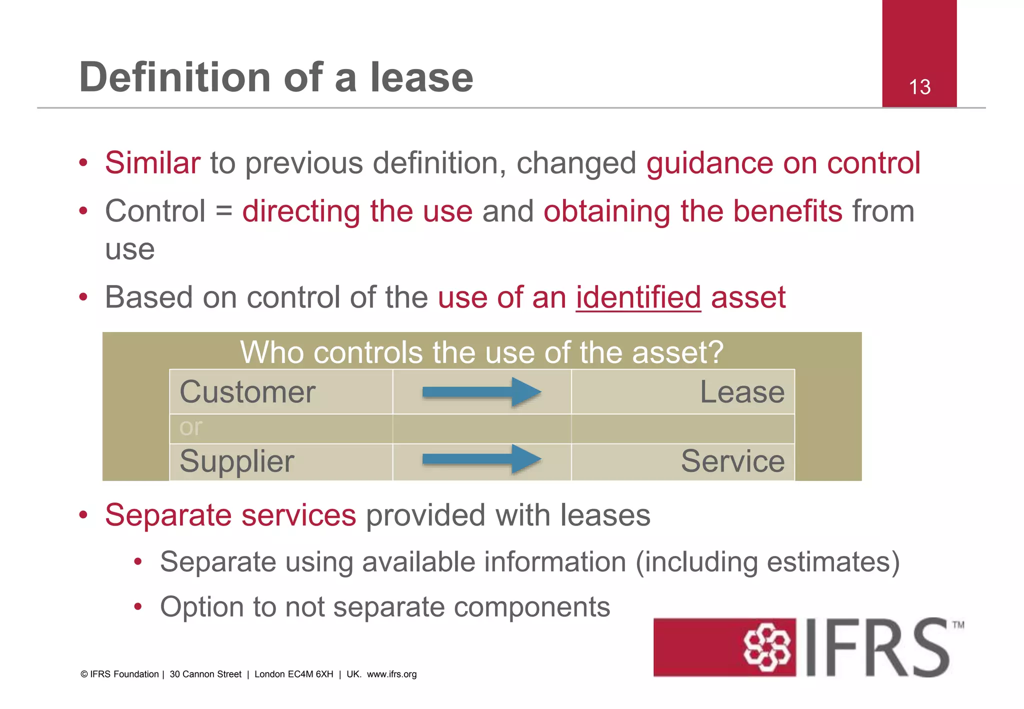 IFRS 16 Leases Presentation | PPTX