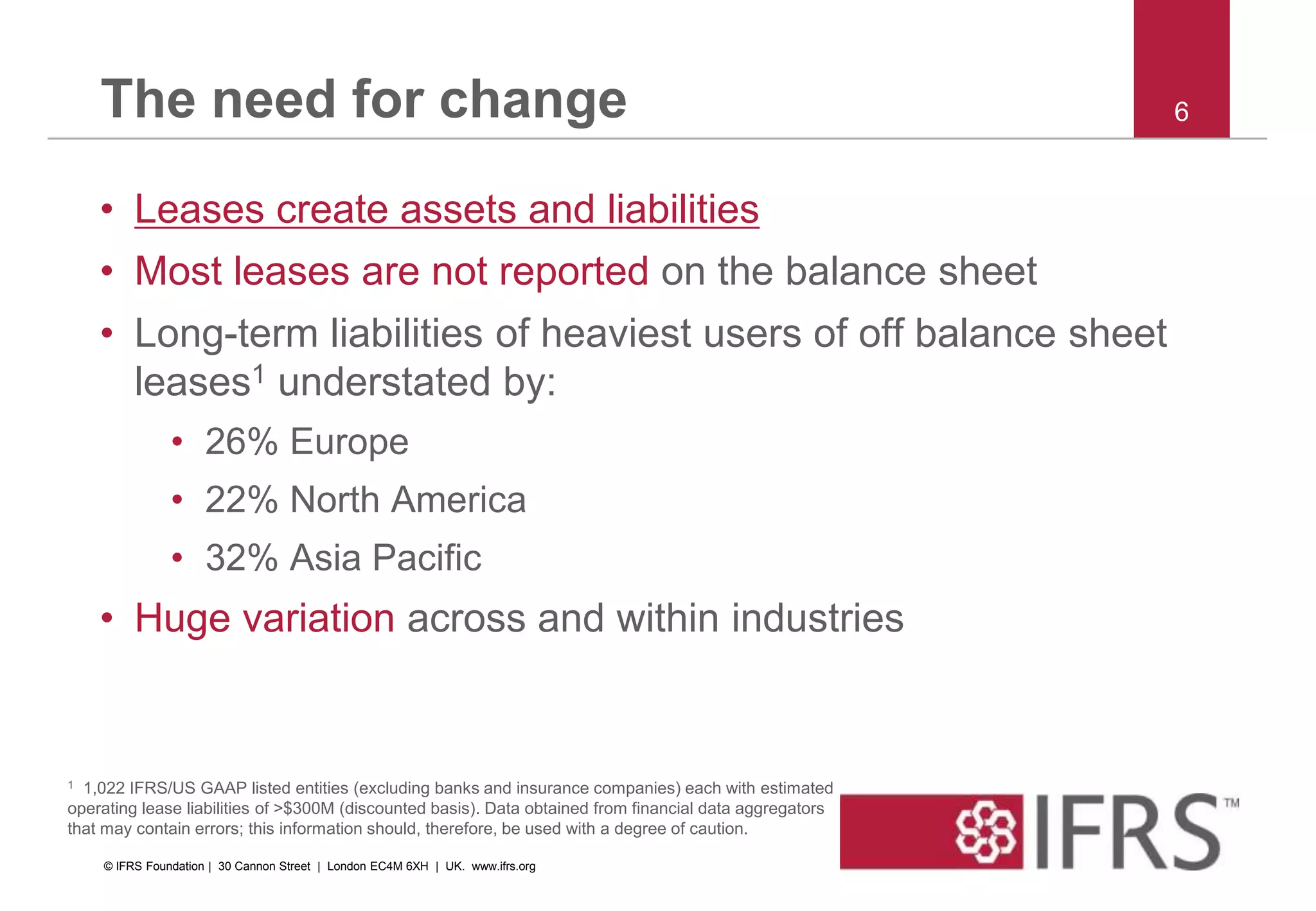 IFRS 16 Leases Presentation | PPTX