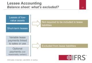 IFRS 16 Leases Presentation | PPT