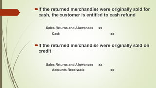 Merchandising Business | PPTX
