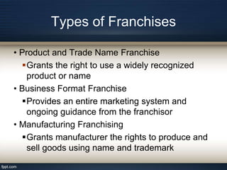 Example Trade Name Franchise