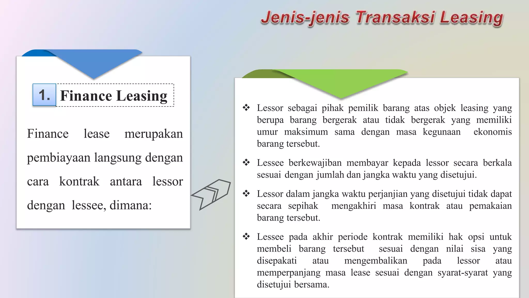 Leasing - Pendanaan Jangka Menengah | PPTX