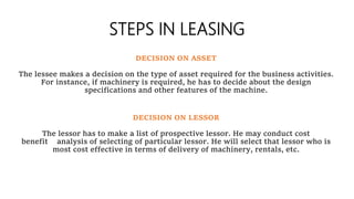 Leasing | PPTX