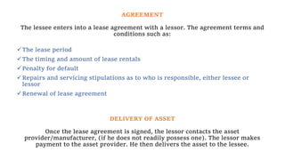Leasing | PPTX