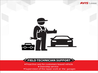 Leasing companies in india avislease | PPT