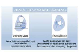 PERUSAHAAN PEMBIAYAAN LEASING SYARIAH .pptx
