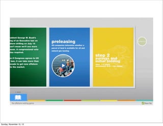 Leasing Timeline | PPT