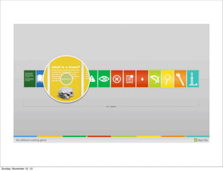 Leasing Timeline | PPT