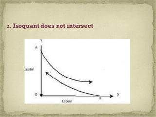 Least cost combination | PPT