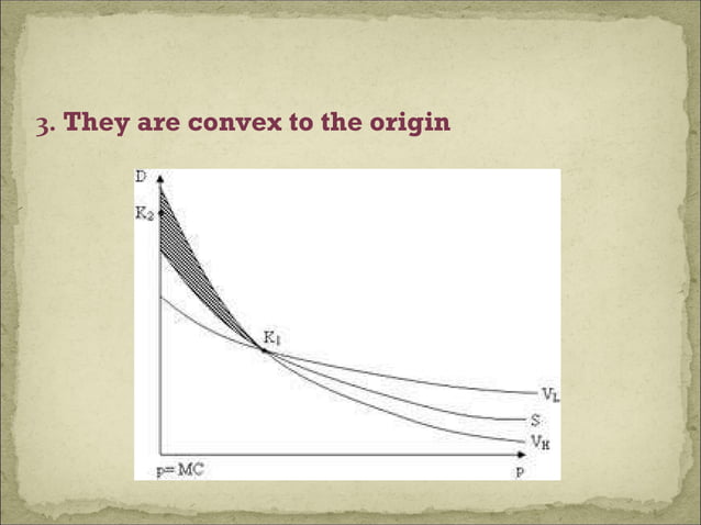 Least Cost Combination Ppt