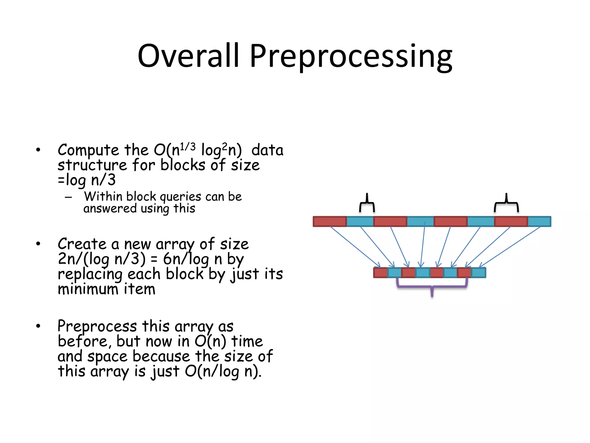 Least common ancestors in constant time | PPTX