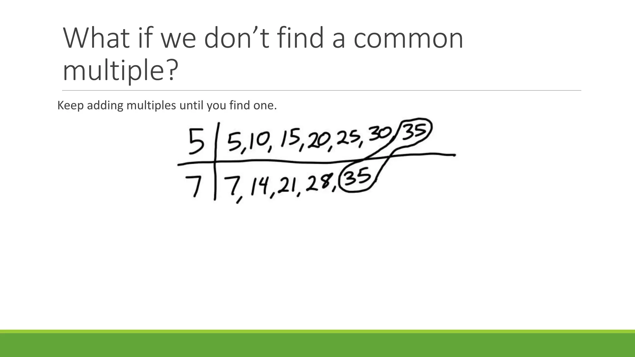 Least common multiple | PPT