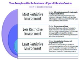 Least Restrictive Environment Examples