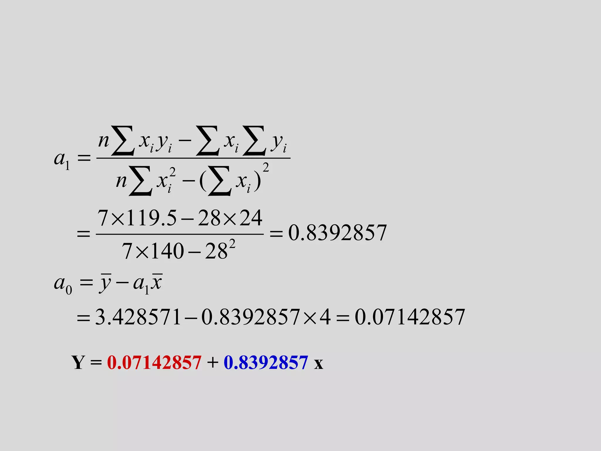 Least square method | PPT