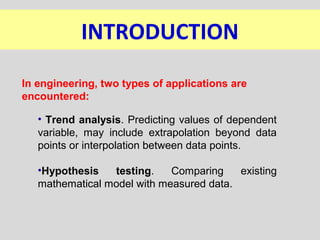Least square method | PPT