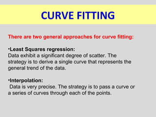 Least square method | PPT