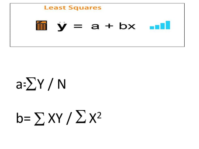 Least square method | PPTX