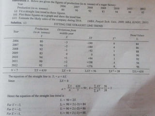 Least square method | PPTX
