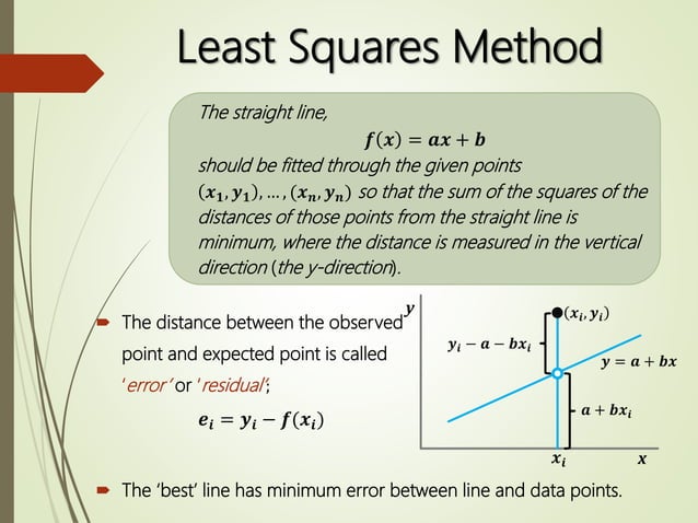 Least Squares Fitting | PPTX | Physics | Science